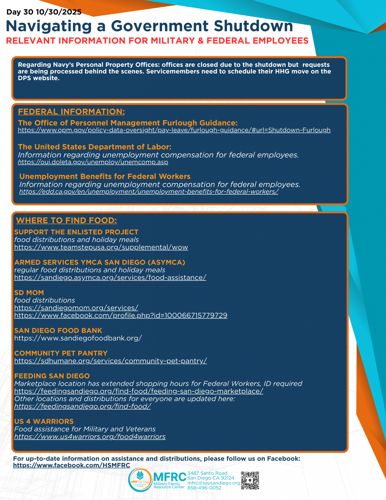 Government Shutdown - San Diego Military Advisory Council